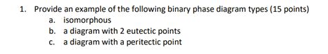 Solved Provide An Example Of The Following Binary Phase Chegg
