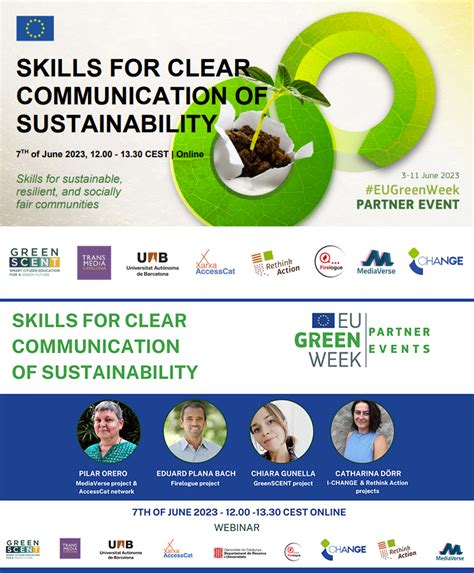 Skills For Clear Communication Of Sustainability Webinar 7th Of June