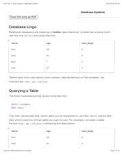 Mastering SQL Basic Queries For Database Systems Course Hero