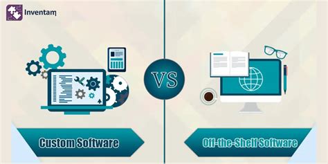 Navigating The Choice Custom Development Vs Off The Shelf Solutions
