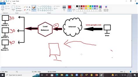 Azure Load Balancer Configuration Step By Step What Is Azure Load