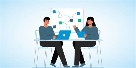 Best Practices For Managing Multiple Projects Across Departments