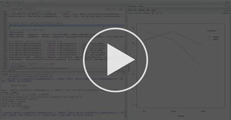 The ART A Nonparametric Factorial ANOVA Factorial Experiment Designs Coursera