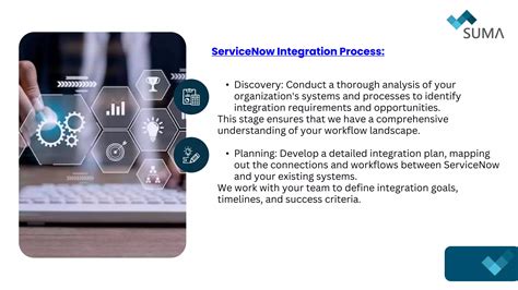 Servicenow Integration Services Streamline Your Workflows And Maximize Efficiency Pptx