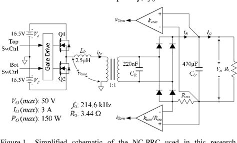 Figure 1 From Digital Gain Scheduled Control Of A High Frequency Parallel Resonant Dc Dc