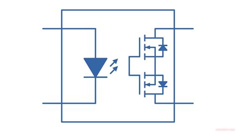Solid State Relays SSRs Mbedded Ninja