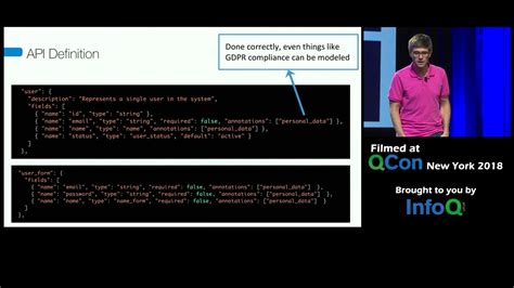 Design Microservice Architectures The Right Way Youtube