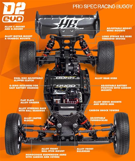 HB Racing D EVO The Ultimate Th Scale Electric Off Road Buggy Swell RC