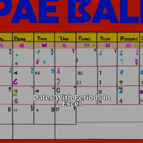 Dates With Periods In Excel Anders Fogh