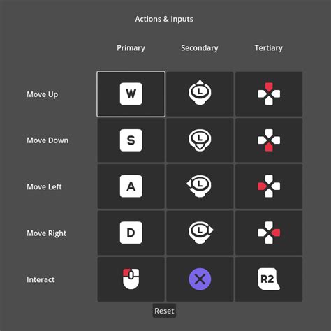 Maaacks Game Template Now In The Godot Asset Library Godot Forums