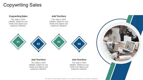 Top 10 Sales Copywriting Powerpoint Presentation Templates In 2025