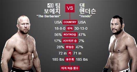 Ufc 파이트 나이트68 댄 헨더슨vs보에치 노장의 힘 보여줄까