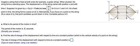 Solved Imagine A String That Is Fixed At Both Ends For Chegg
