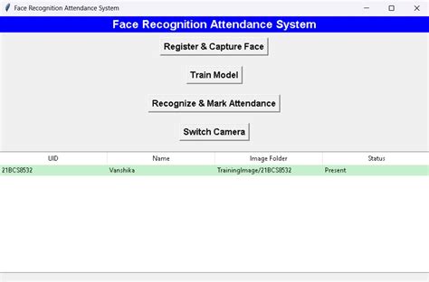 Facerecognition Python Opencv Automation Github Projectshowcase Attendancesystem Ai