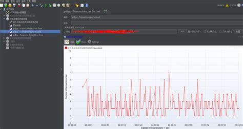 Jmeter性能测试常用插件简介jmeter Composite Graph Csdn博客 Jmeter性能测试常用插件简介jmeter Composite Graph Csdn博客