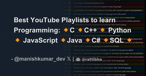 best youtube playlists to learn programming 🔸c fybtgl5dwj