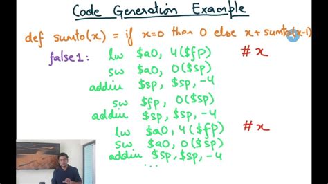 Compiler Design Module 56 Code Generation Example Youtube