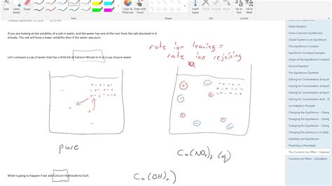 Common Ion Effect Explanation YouTube