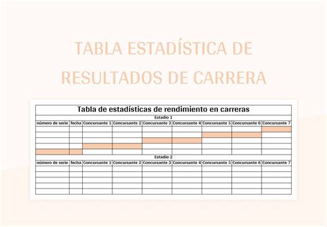 Plantilla De Formato Excel Tabla Estadística De Resultados De Carrera Y