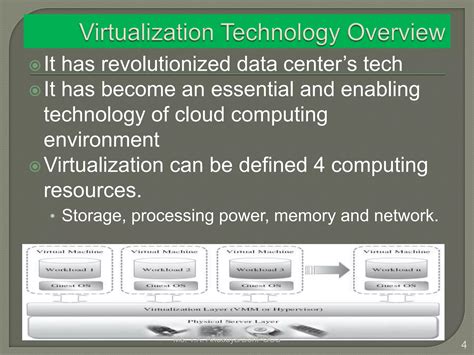 Virtual Machine Provisioning And Migration Services Pptx Cloud