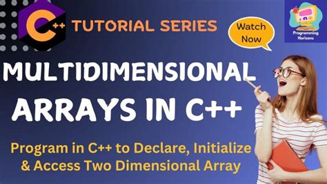 Learn About Multidimensional Arrays In C Programminghorizons Posted