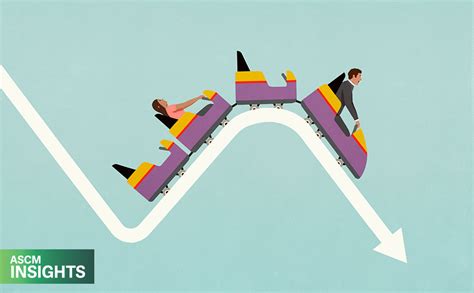 Llms Optimization And Automation Supply Chains Defenses Against