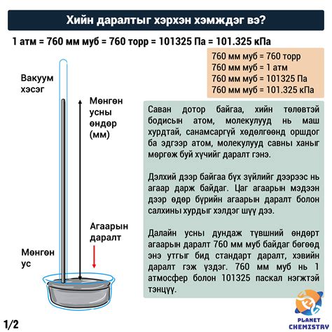 Хийн даралт гэж юу вэ Planet Chemistry Химийн Сургалт Facebook