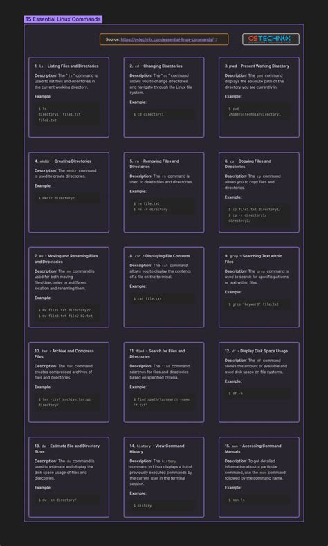 15 Essential Linux Commands For Beginners OSTechNix