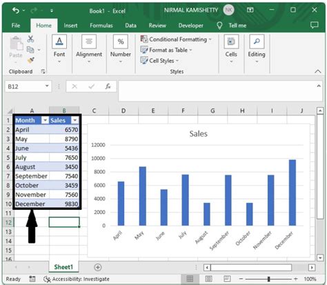 Excel 输入新数据后自动更新图表极客教程