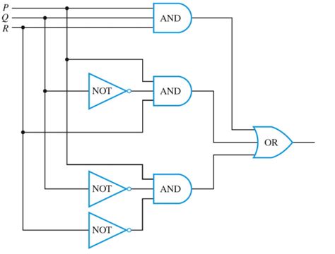 Solved Write The Logical Statement For The Digital Circuit Chegg Com
