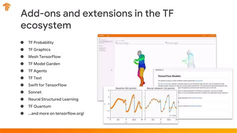 Tensorflow Ecosystem Ppt