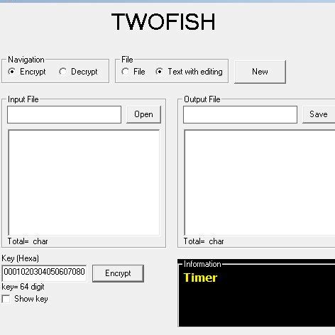 PDF Implementation Twofish Algorithm For Data Security In A Communication Network Using