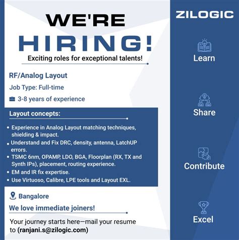 muthu krishnan on linkedin we are hiring interested candidate can