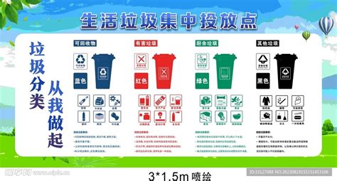 垃圾分类从我做起设计图 广告设计 广告设计 设计图库 昵图网