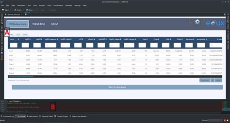 Graphical User Interface For The Analyses Of Qpcr Data A The