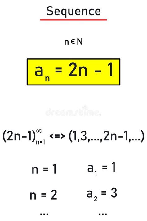 A Sequence Of All Odd Natural Numbers Stock Illustration Illustration Of Drawing Logo 332505157