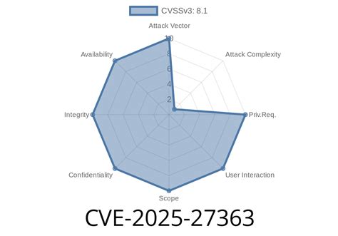 Cve 2025 27363 Out Of Bounds Write In Freetype