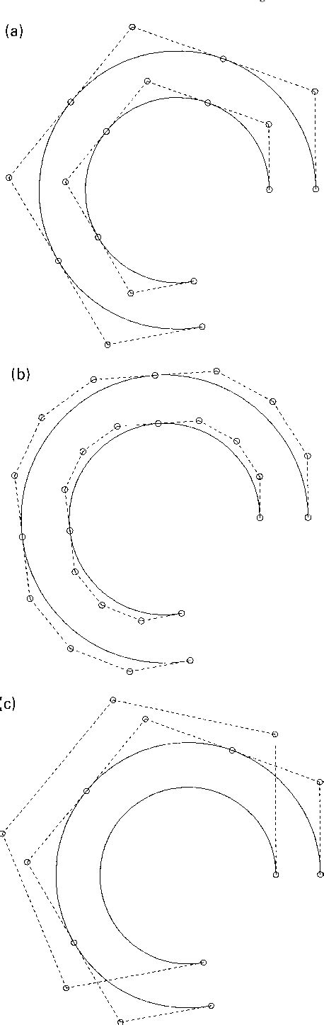 Figure 1 From Computing Offsets Of Nurbs Curves And Surfaces Semantic Scholar