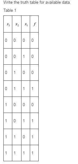solved 2 28 design the simplest circuit that has three inputs x 1