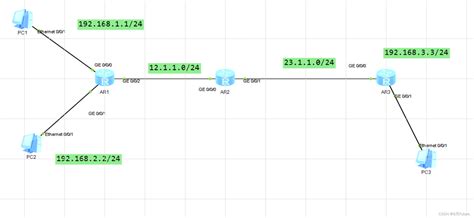 怎样理解路由策略在链路状态路由协议和距离矢量路由协议中的分别应用？距离路由协议链路状态路由协议 Csdn博客