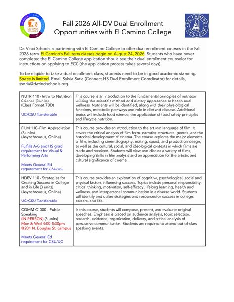 Spots Still Open Fall 2026 El Camino Course Offerings For Da Vinci