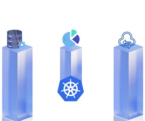 Kube8cloud A Trusted Partner For Cloud Kubernetes And Dataaiml