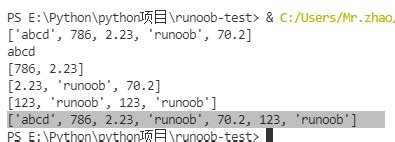 Python3 基本数据类型List列表 设list abcd 786 2 23 runoob 70 2 则