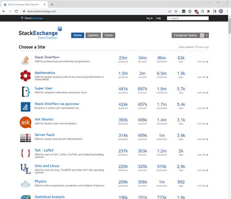StackApps Authentication Failed On Data Stackexchange Meta Stack Overflow