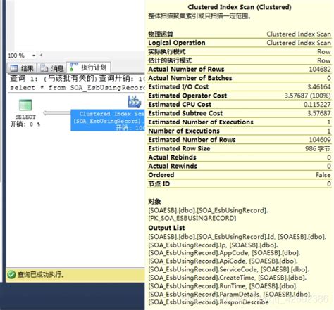 sql server执行计划详解 sqlserver 执行计划sql csdn博客