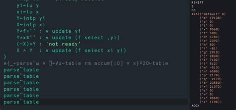 Operator Non Deterministic And Seems To Create New Scopes For Each Iteration · Issue 260