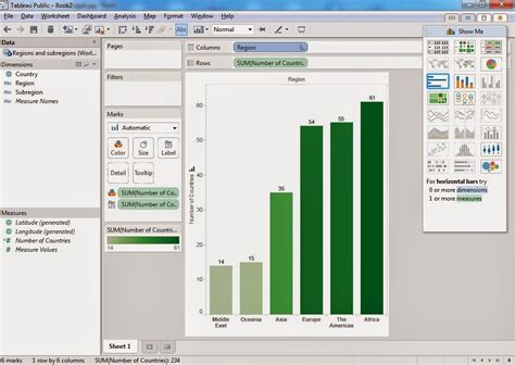 Bollywood Updates Creating Simple Bar Chart In Tableau