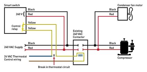 Ac Condenser Wiring Diagram And Installation Guide