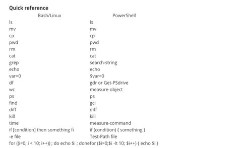 bug table not displaying with table formatting · issue 85