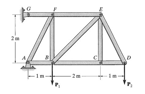 solved using the method of joints solve problem 6 18 the
